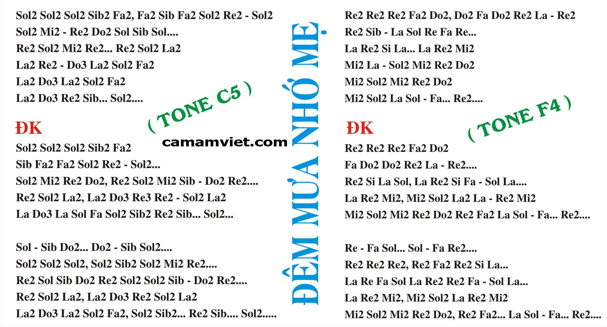 Cảm âm ĐÊM MƯA NHỚ MẸ - CẢM ÂM VIỆT